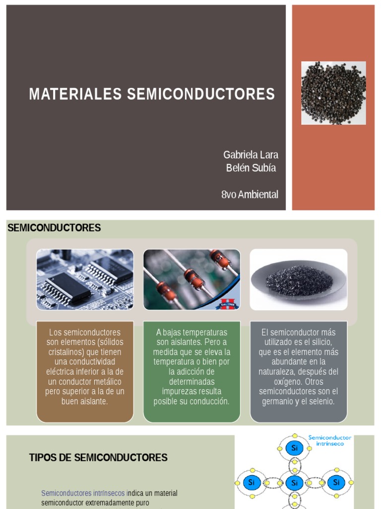 Materiales Semiconductores | PDF | Semiconductores | Dopaje (semiconductor)