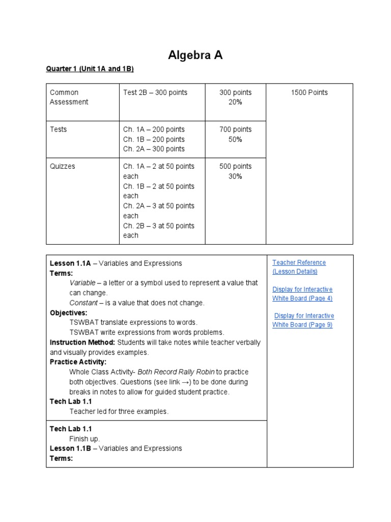 Algebra Unit 1A & 1B Assessment Guide | PDF | Quiz | Variable (Mathematics)