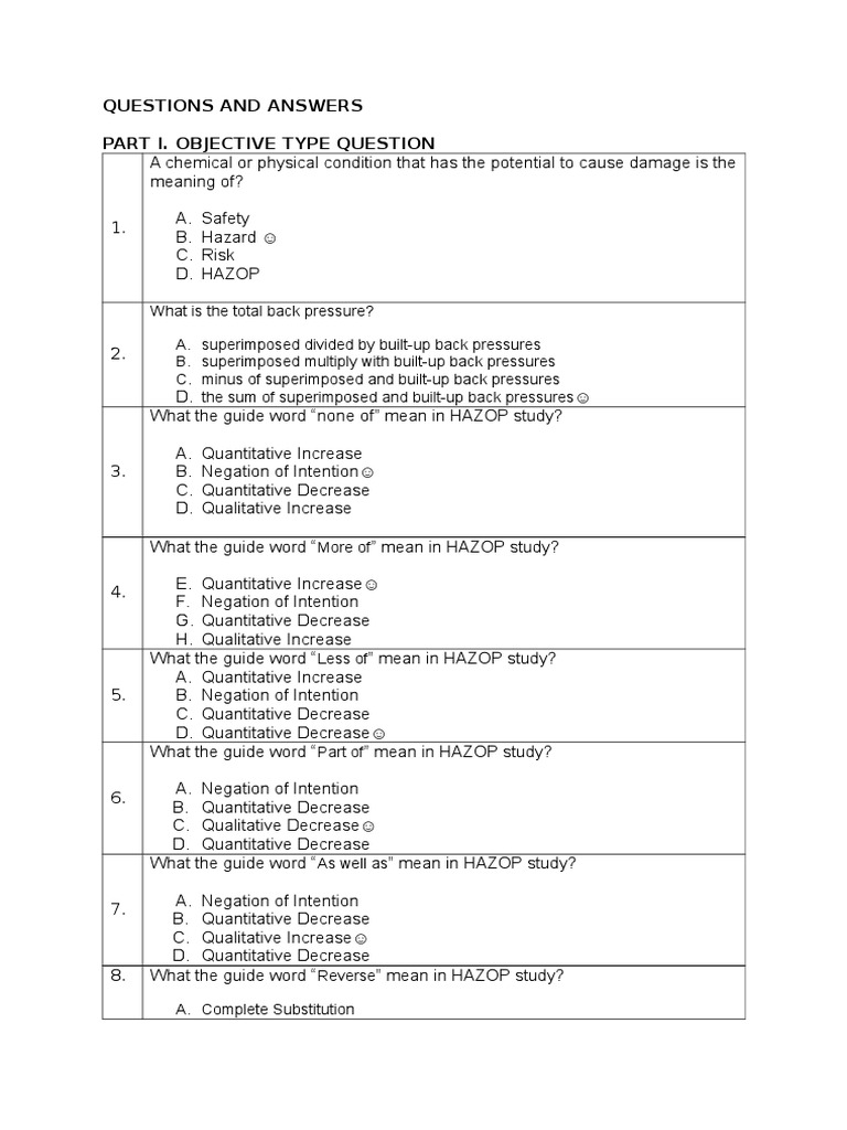 100 Sample QUESTIONS For Safety | PDF | Valve | Combustion