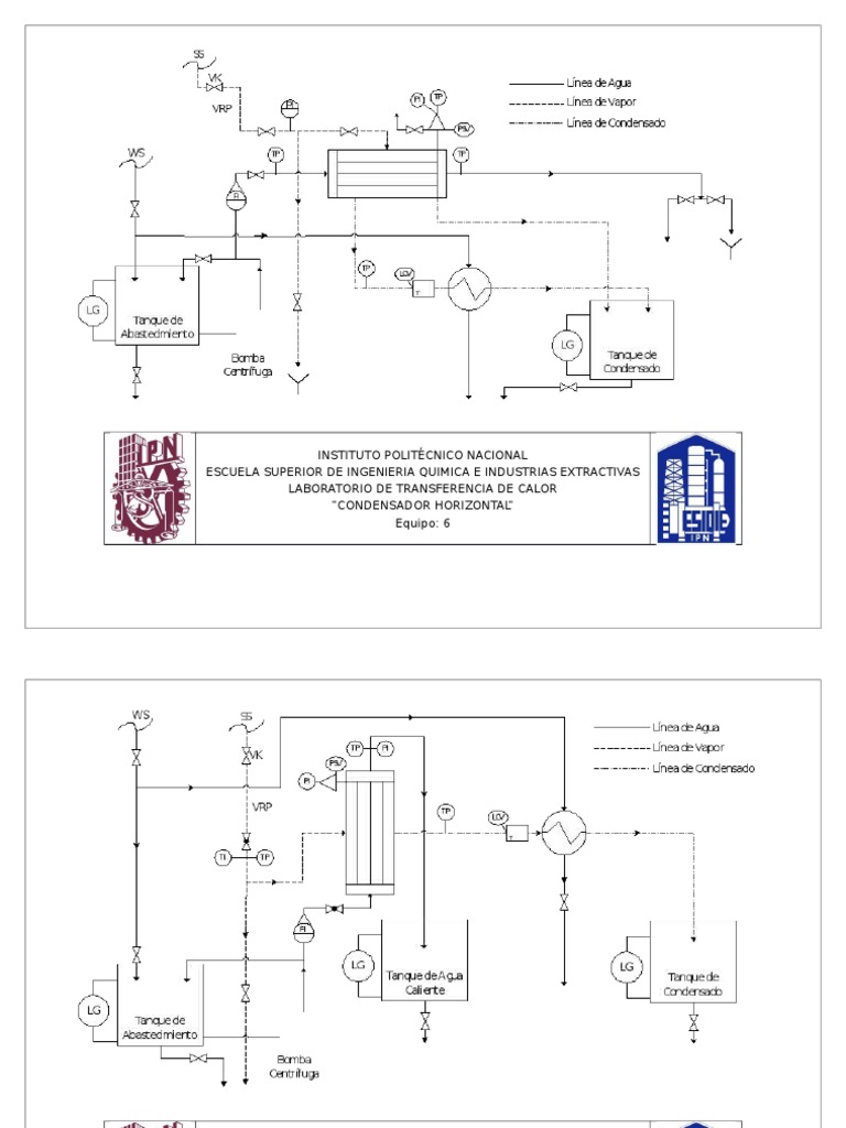 Diagrama de flujo de Intercambiadores de Calor Horizontal y Vertical