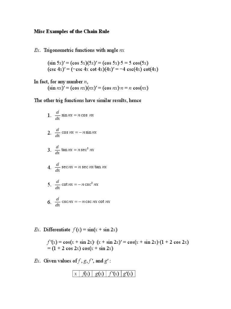 Examples Chain Rule | PDF | Teaching Methods & Materials | Science ...