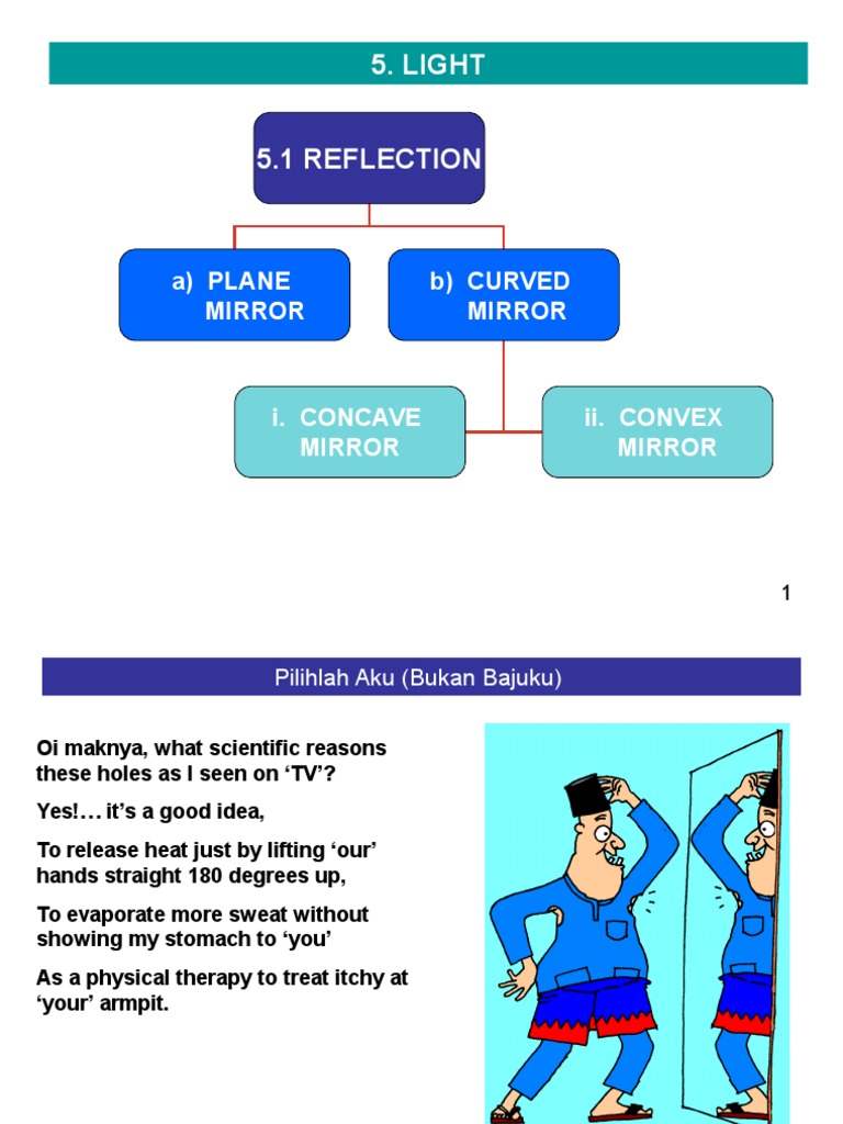 52 LIGHT Reflection | PDF | Mirror | Lens (Optics)