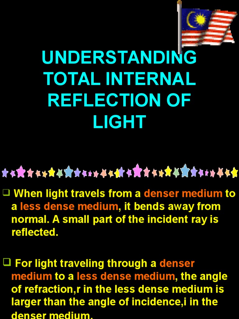 Understanding Total Internal Reflection of Light | PDF | Refraction | Reflection (Physics)