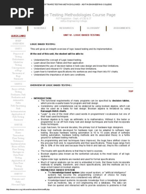 Career Scope In Software Testing