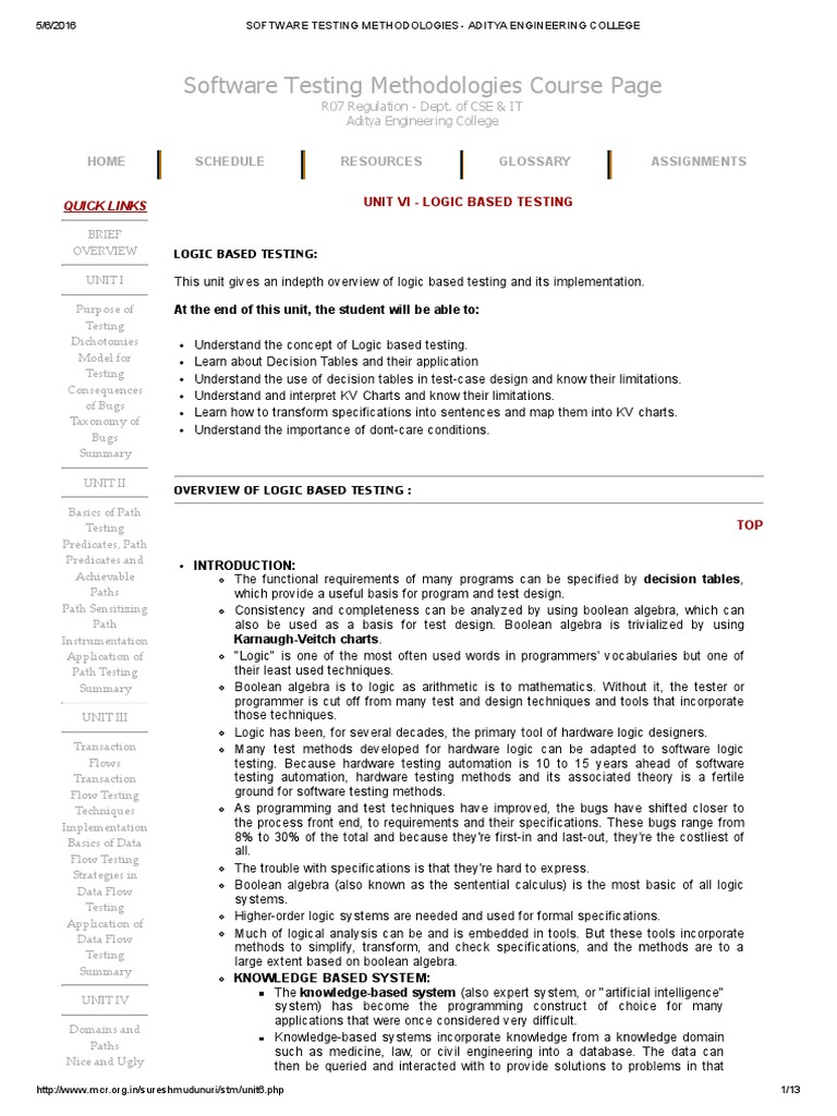 Software Testing Classes For Beginners