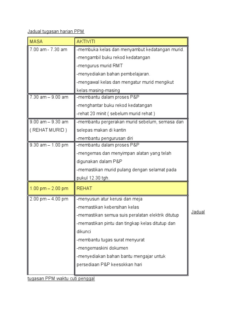 Jadual Tugasan Harian PPM | PDF