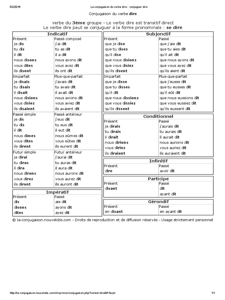 La Conjugaison Du Verbe Dire - Conjuguer Dire | PDF