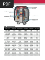 Bop Stack Diagram | PDF