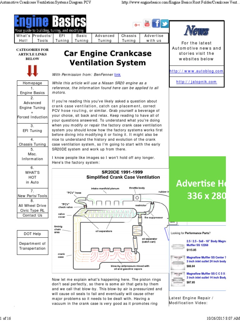 Automotive Crankcase Ventilation Systems Diagram PCV | PDF | Fuel ...