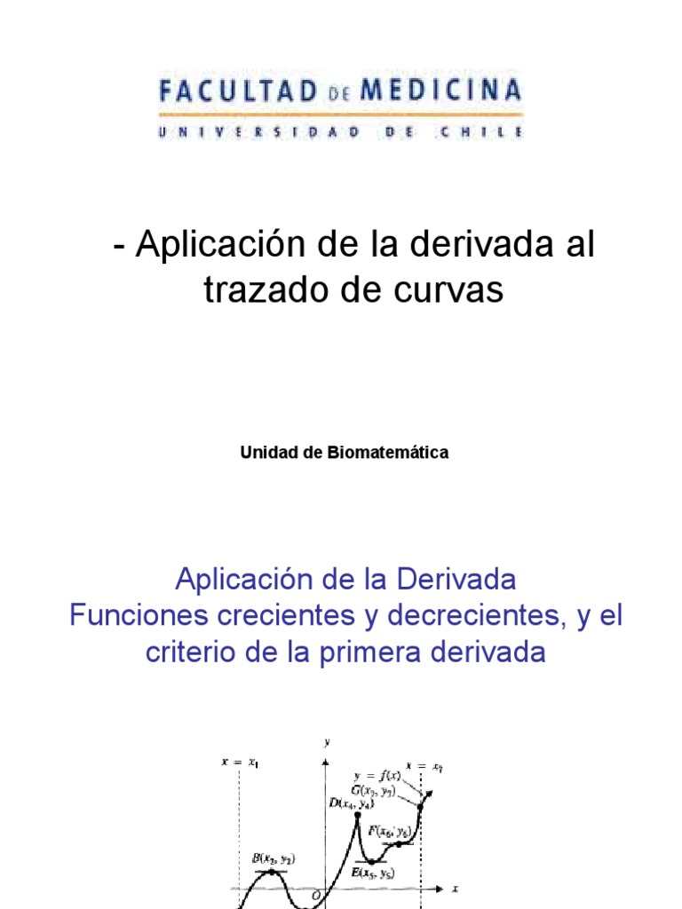 Aplicacion - de - La - Derivada Al Trazado de Curvas 2014 | PDF | Derivado | Curva