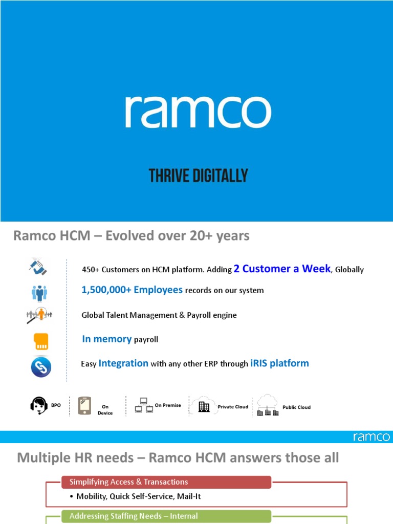 Ramco HCM | PDF | Performance Appraisal | Enterprise Resource Planning