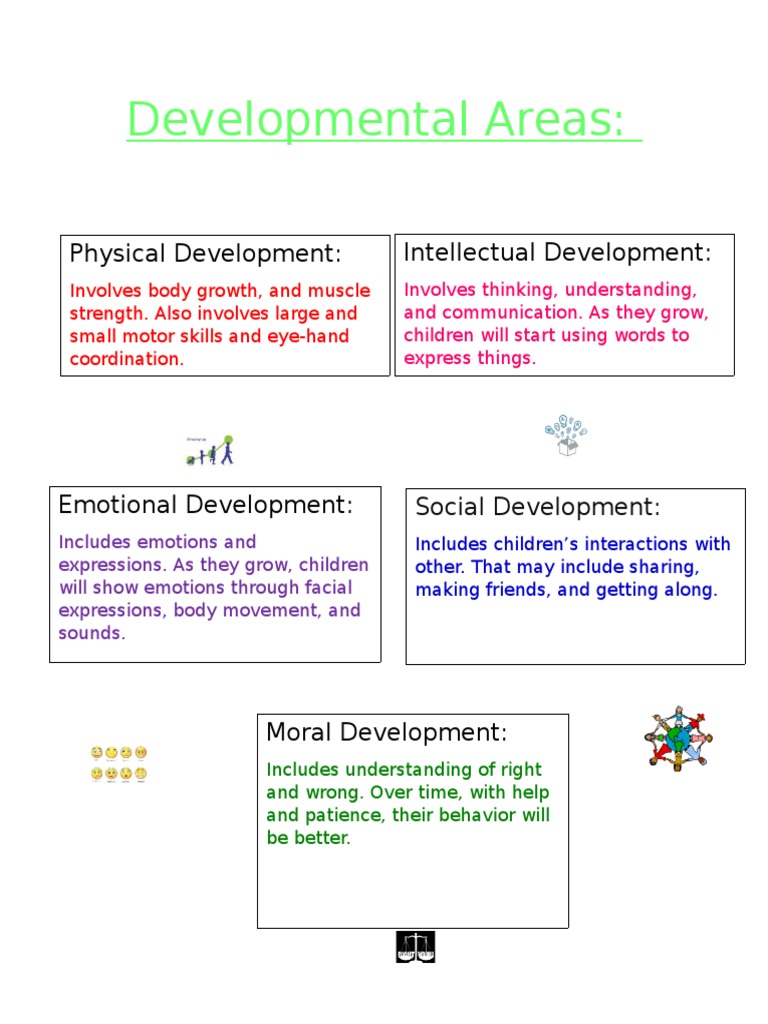 Developmental Areas | PDF