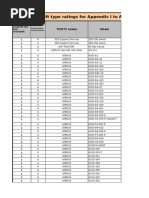 UK Military Callsign List | PDF | Royal Air Force | Mc Donnell Douglas ...