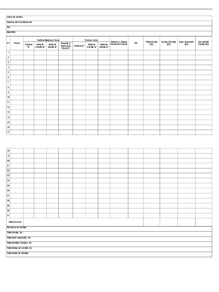 Libro de Ventas IVA Contribuyente Formal | PDF