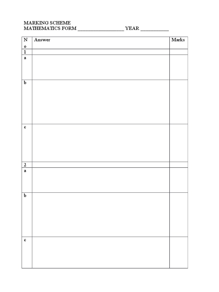 MT Pt3 Marking Scheme Template | PDF