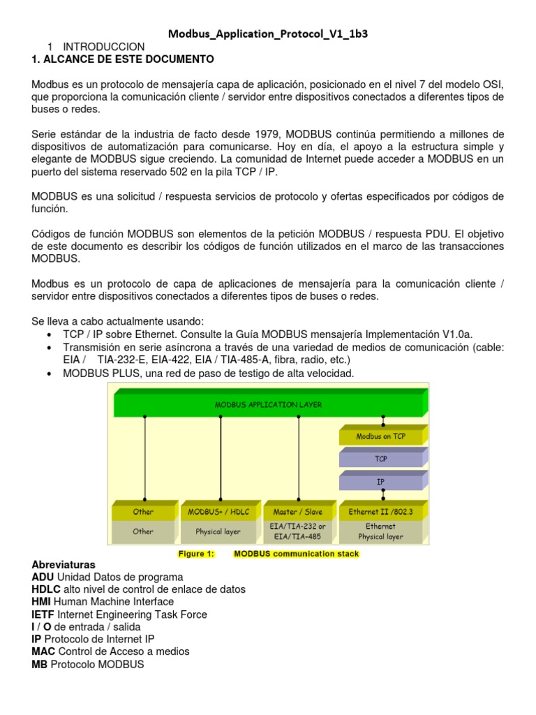 Modbus Aplicacion | PDF | Protocolos de comunicaciones | Red de ...