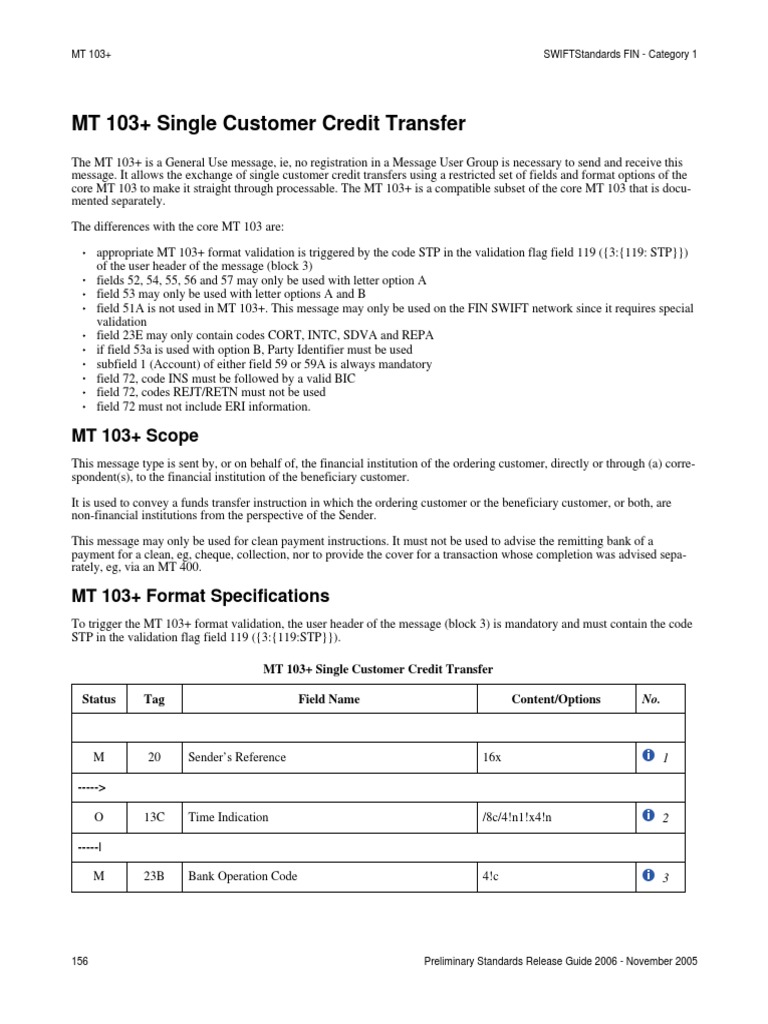 Manual mt103 PDF | PDF