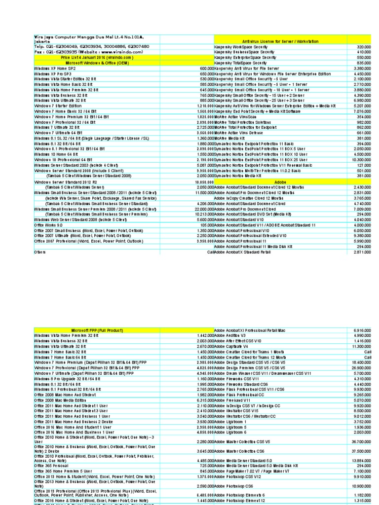 Vira Jaya Computer Mangga Dua Mal LT | PDF | Antivirus Software | Windows 7
