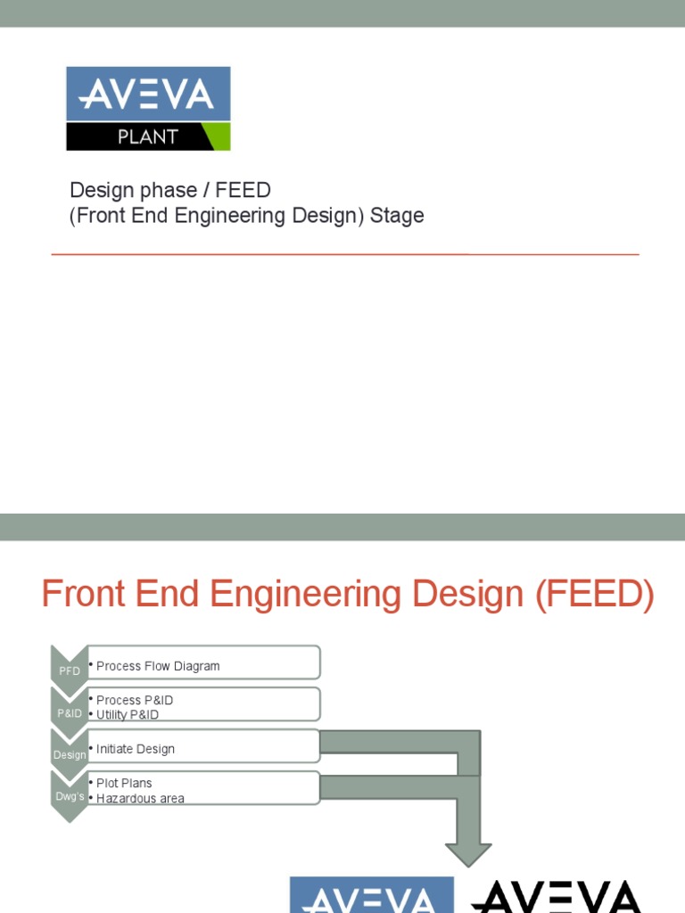 Front End Engineering Design Using AVEVA PDMS & E3D | PDF