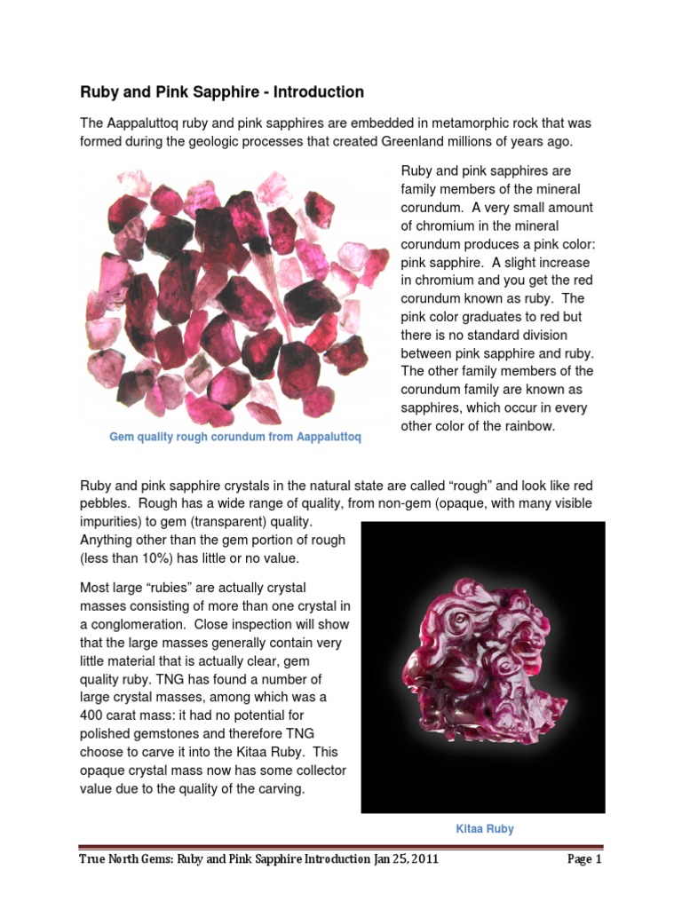 Ruby Introduction English Final | PDF | Gemstone | Minerals