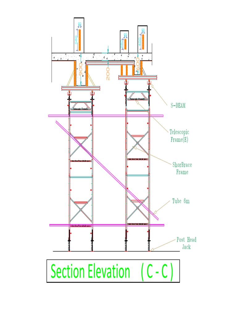Slab Shoring | PDF