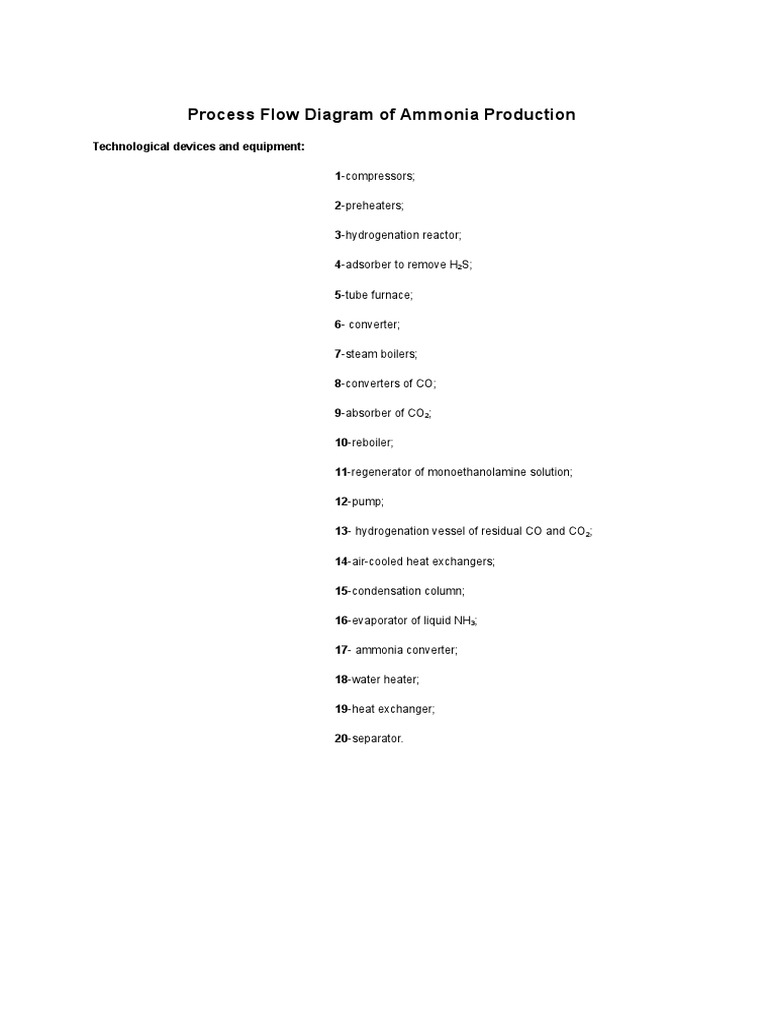 Ammonia Production Process Flow Diagram | PDF