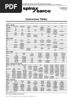 What Does Each United Nations (UN) Unit of Measure (UOM) Code Represent ...