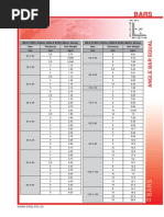 ASTM A6 - ASME SA6 Thickness Tolerances of Steel Plates | PDF ...
