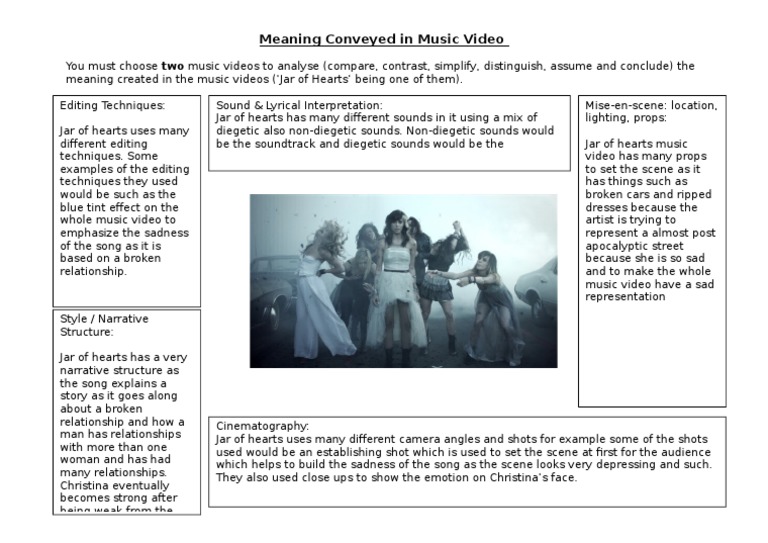 Music Video Analysis Guide | PDF