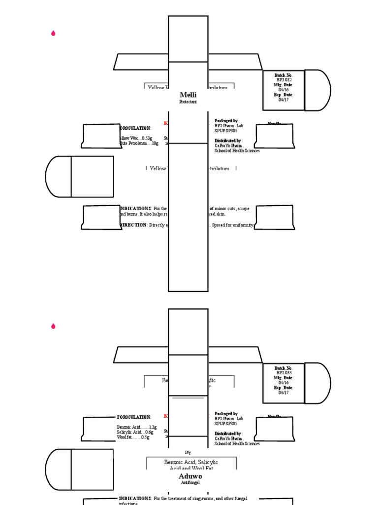 Box Layout For Ointments | PDF