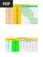 Tabla de Dimensiones de Tuberia Segub Asme B36.10 PDF | PDF | Materiales | Acero