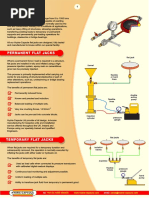 Splicing Methods for Concrete Piles | PDF | Deep Foundation ...