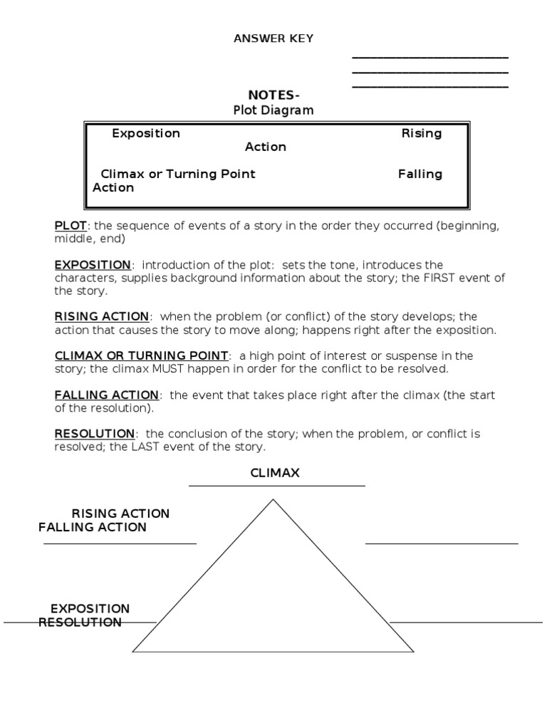 Plot Diagram Notes Answer Key | PDF