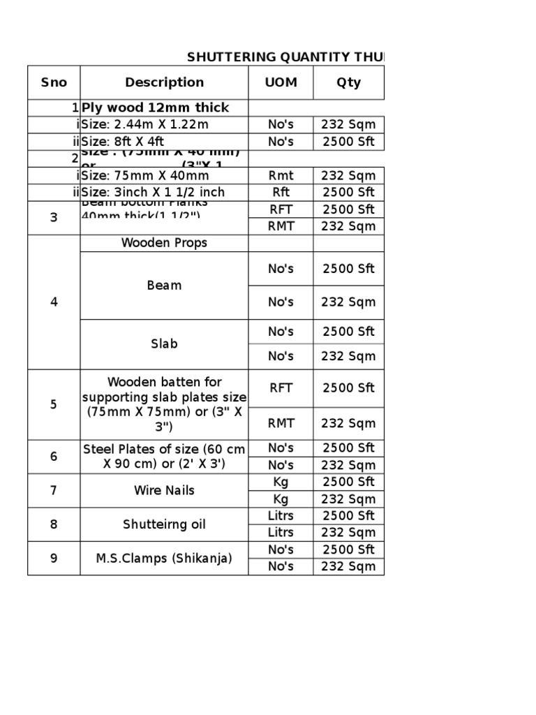 New Microsoft Office Excel Worksheet | PDF | Mortar (Masonry) | Basement