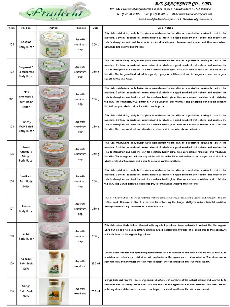 Item Product Picture Package Size Description | PDF | Foods | Nature