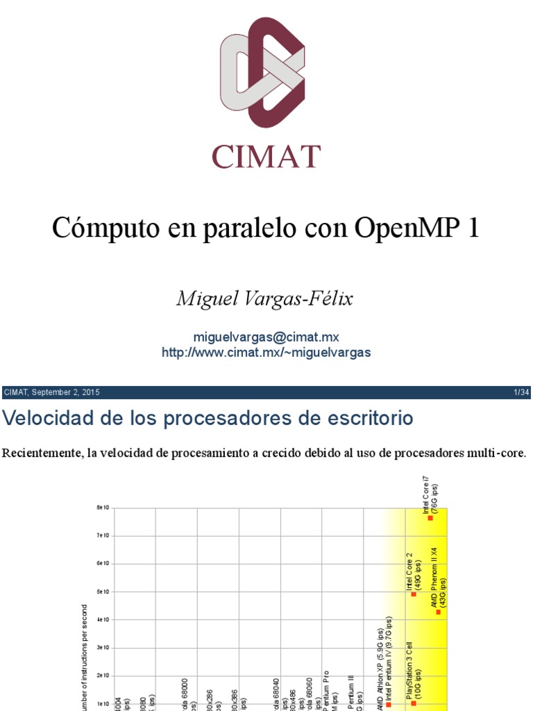Computo en Paralelo Con OpenMP | PDF | Hilo (Computación) | C