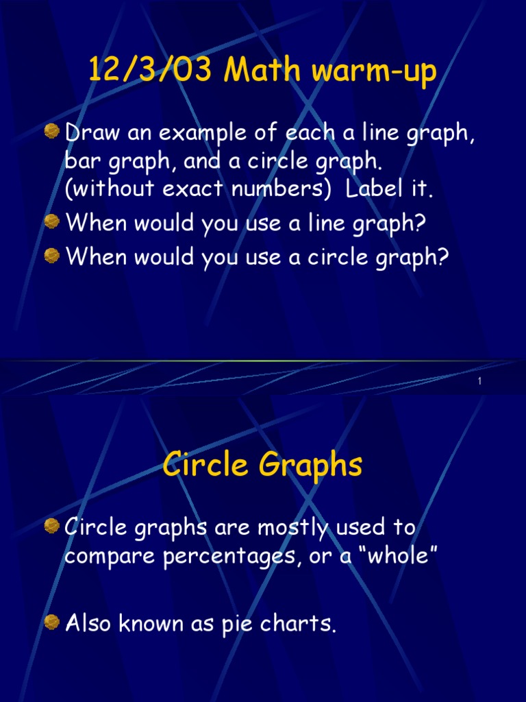Circle Graphs PPT 2 | PDF