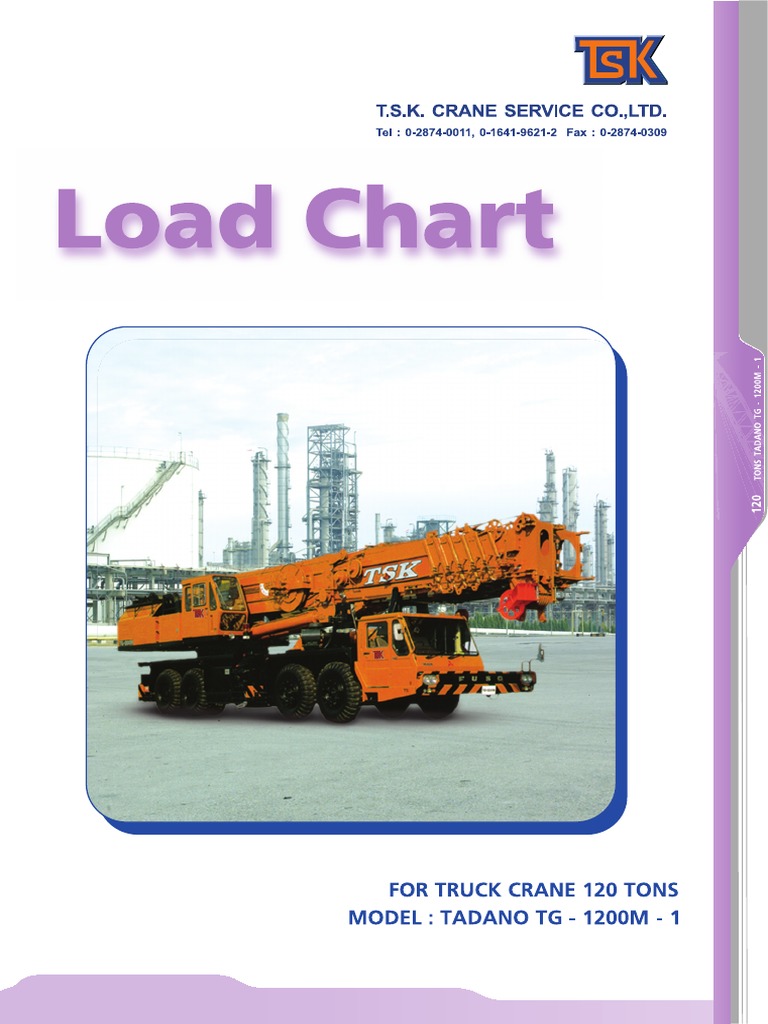 120 Tons TADANO TG 1200M 1 | PDF