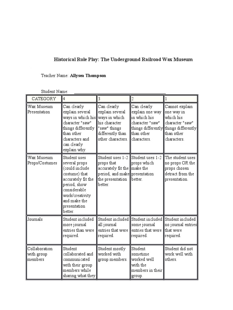 Historical Role Play Rubric | PDF