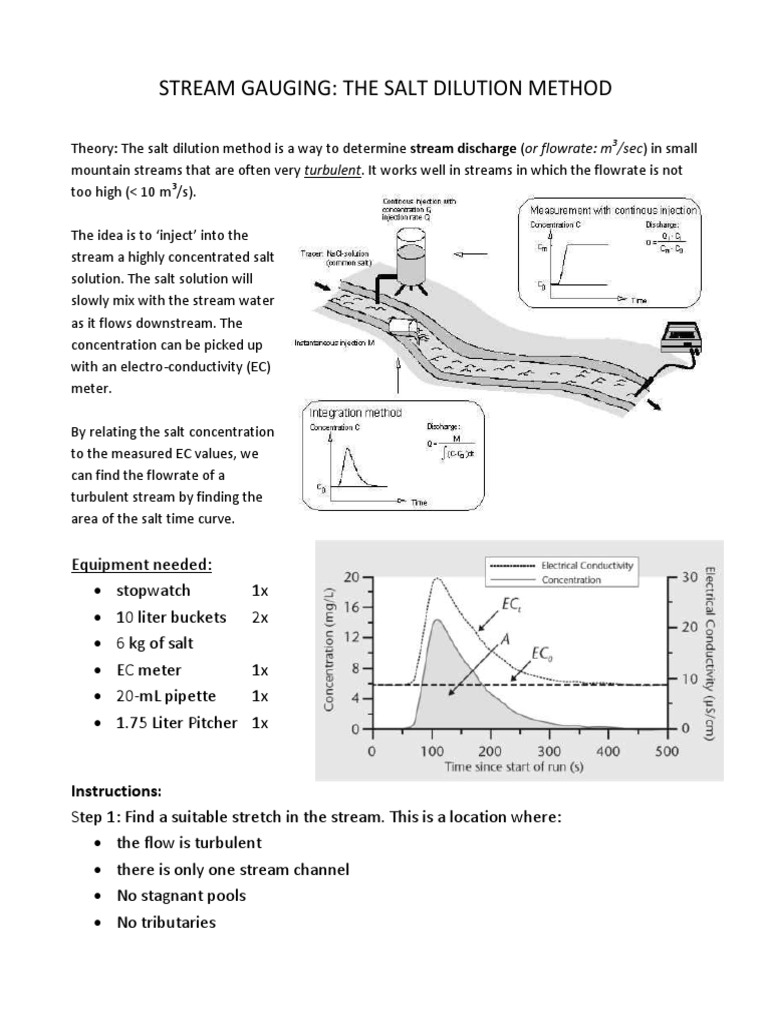 03a Salt Dilution Method | PDF | Flow Measurement | Sodium Chloride