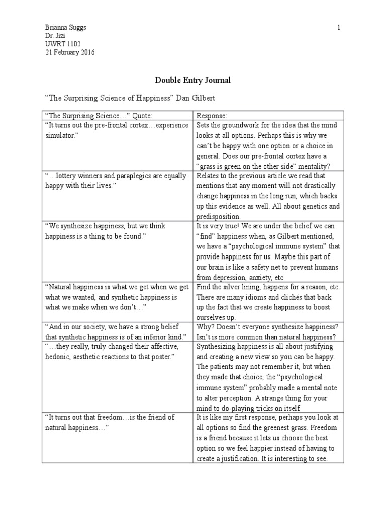 Uwrt2 - Double Entry Journal 5 | PDF | Happiness | Metaphysics Of Mind