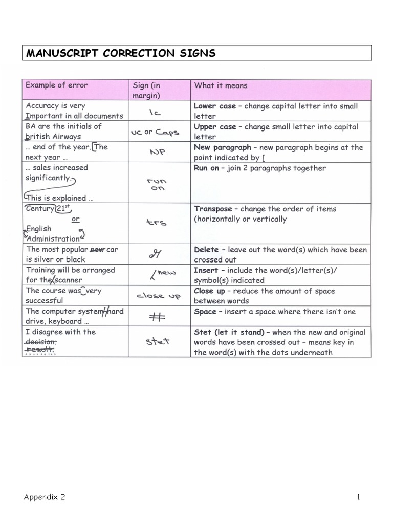 Manuscript Correction Signs | PDF