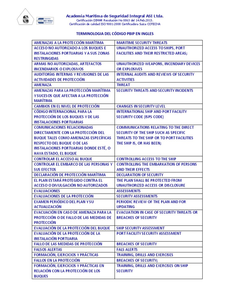 Seguridad Marítima y Código PBIP | PDF | Canal y Marítimo | Transporte
