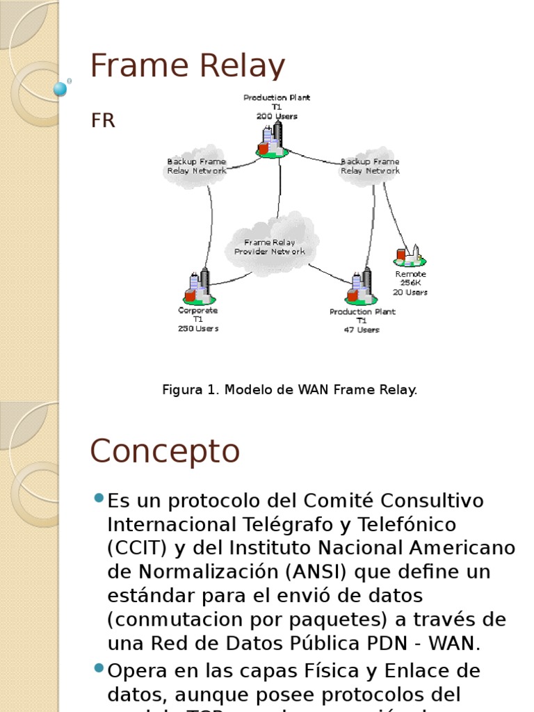 Frame Relay ATM | PDF | Red de área amplia | Red de computadoras