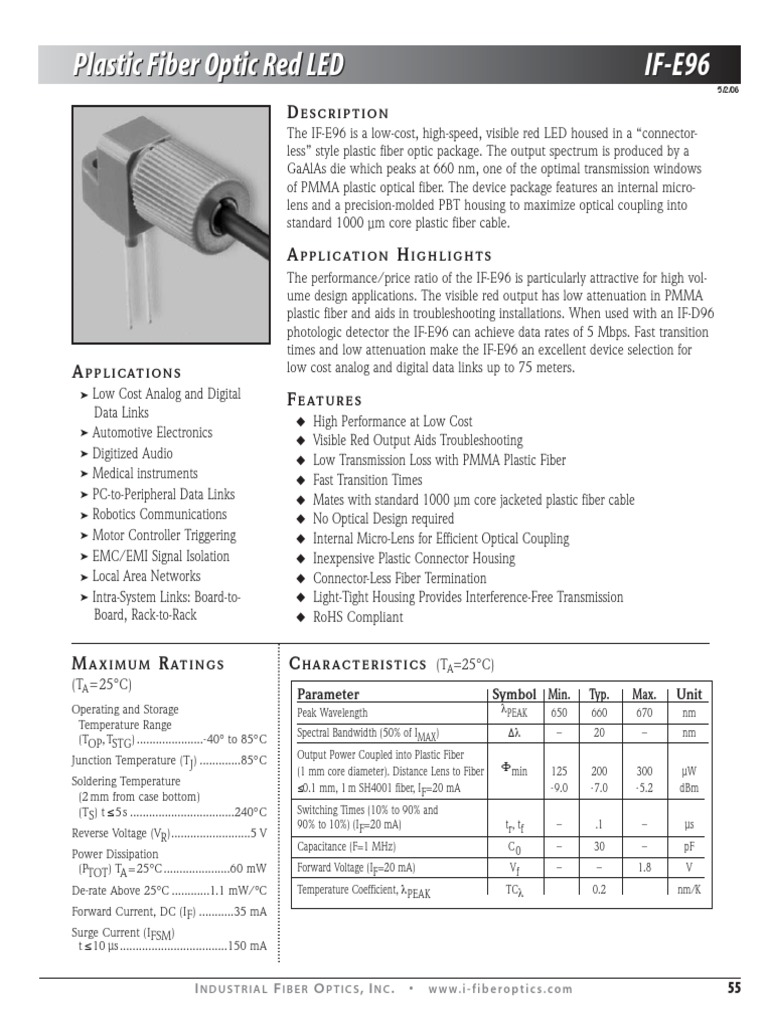 IFE96 | PDF | Optical Fiber | Attenuation