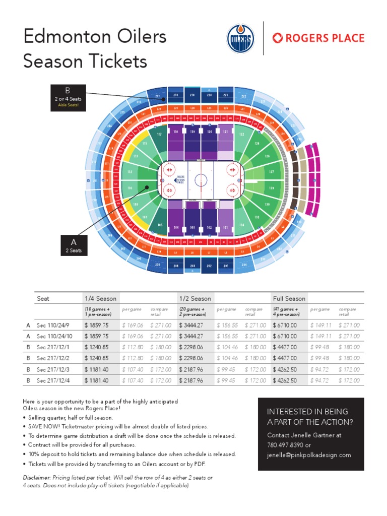 Edmonton Oilers Season Ticket Pricing | PDF