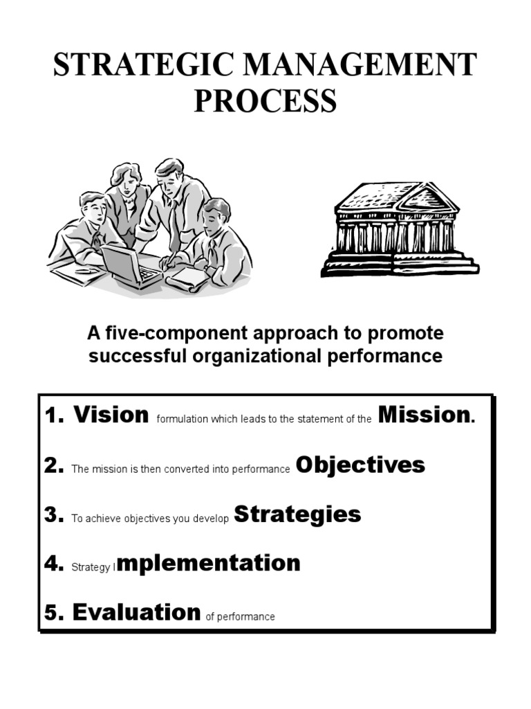 Strategic Management Process | PDF | Top Down And Bottom Up Design ...