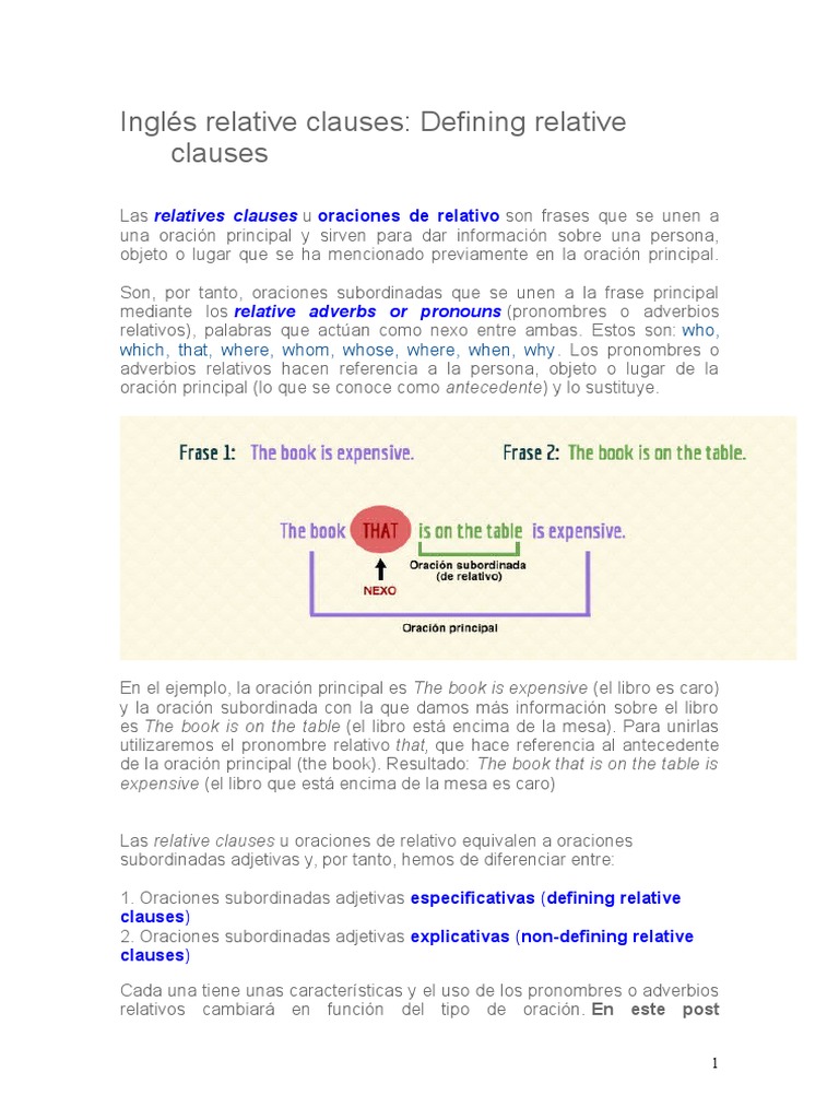 Inglés Relative Clauses | PDF | Asunto (gramática) | Oración (Lingüística)