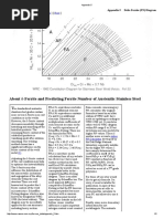 Mechanical Charts - Typical Shrinkage Allowances For Important Casting ...