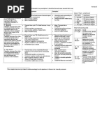 Example of A NHS Risk Rating Matrix | PDF | Risk | Health Care